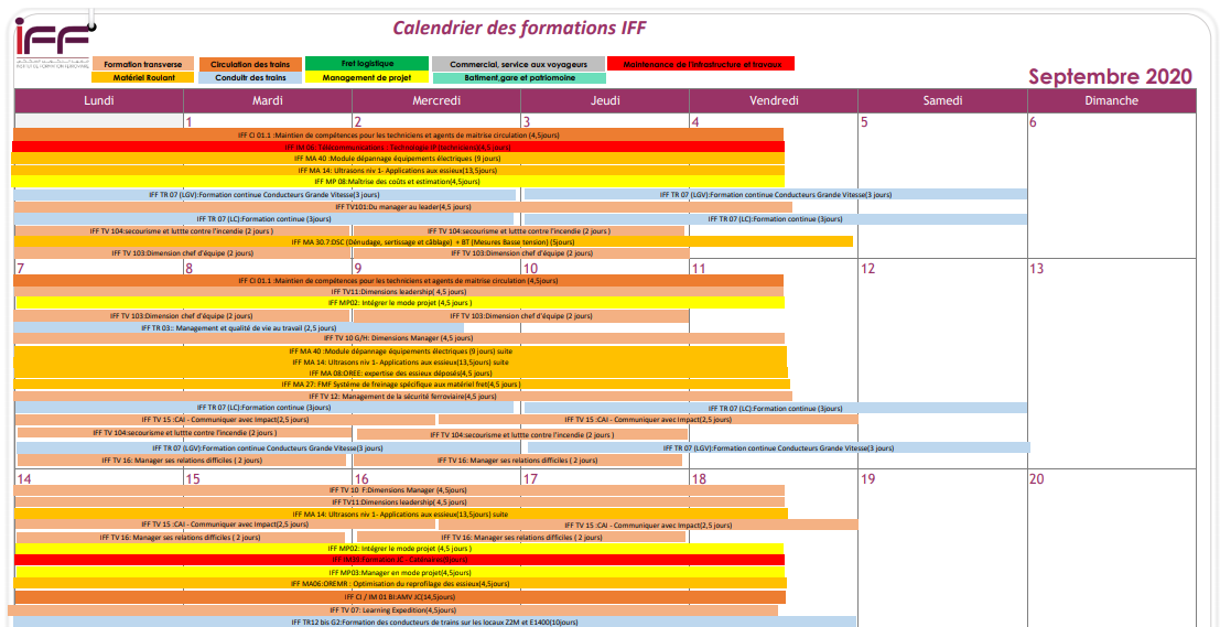 Calendrier des formations Septembre 2020 - IFF | IFF